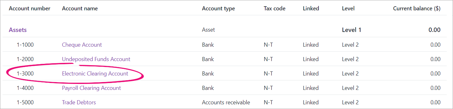 Setting up electronic payments - MYOB Business - MYOB Help Centre